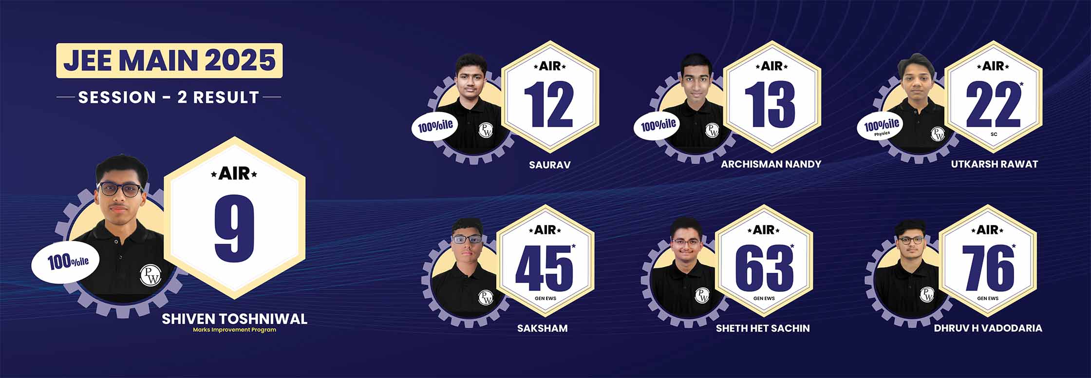 NSAT Exam 2024, Registration Date, Eligibility | PWNSAT