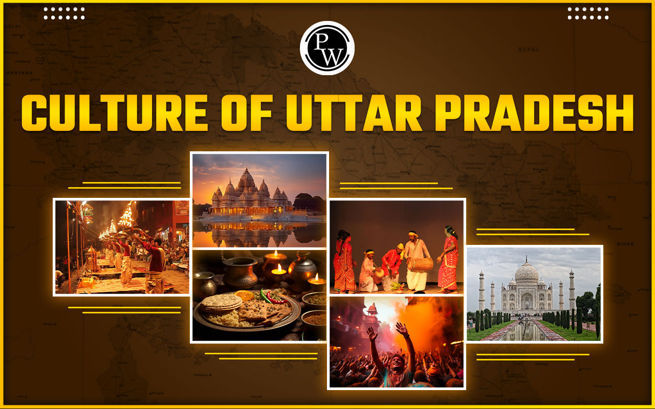 Culture Of Uttar Pradesh, Cultural Festival, Folk Culture