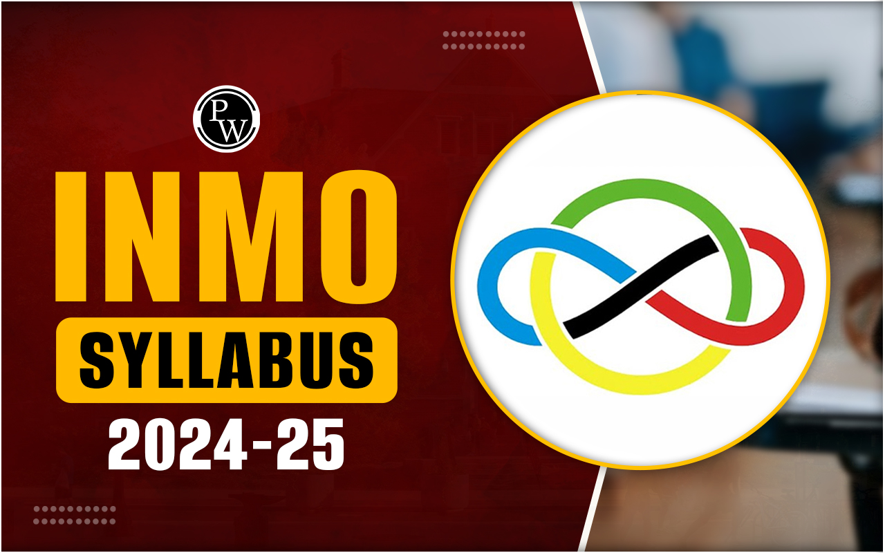 INMO Syllabus 2024-25, Class-Wise Exam Pattern