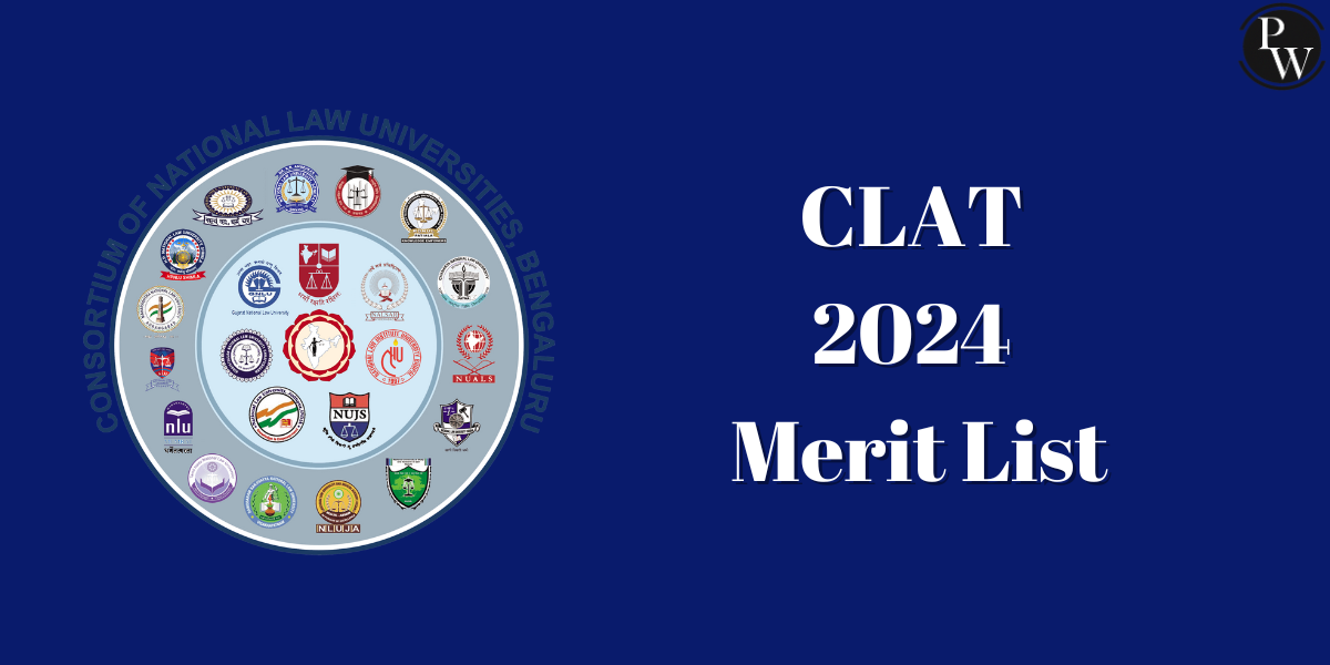 CLAT 2025 Merit List, Previous Years' Category Wise Cutoff Marks for UG