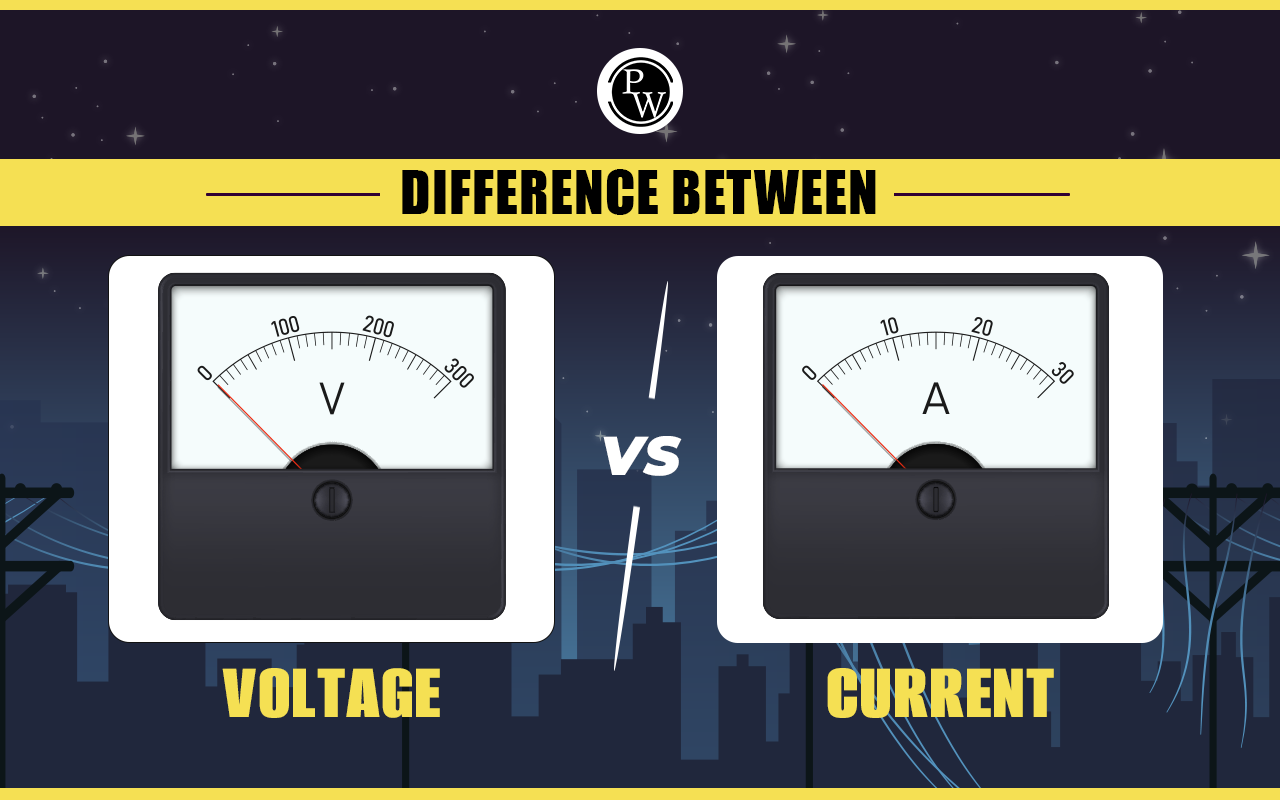 Difference between Voltage and Current, Major Differences Difference between Voltage and Current, Major Differences
