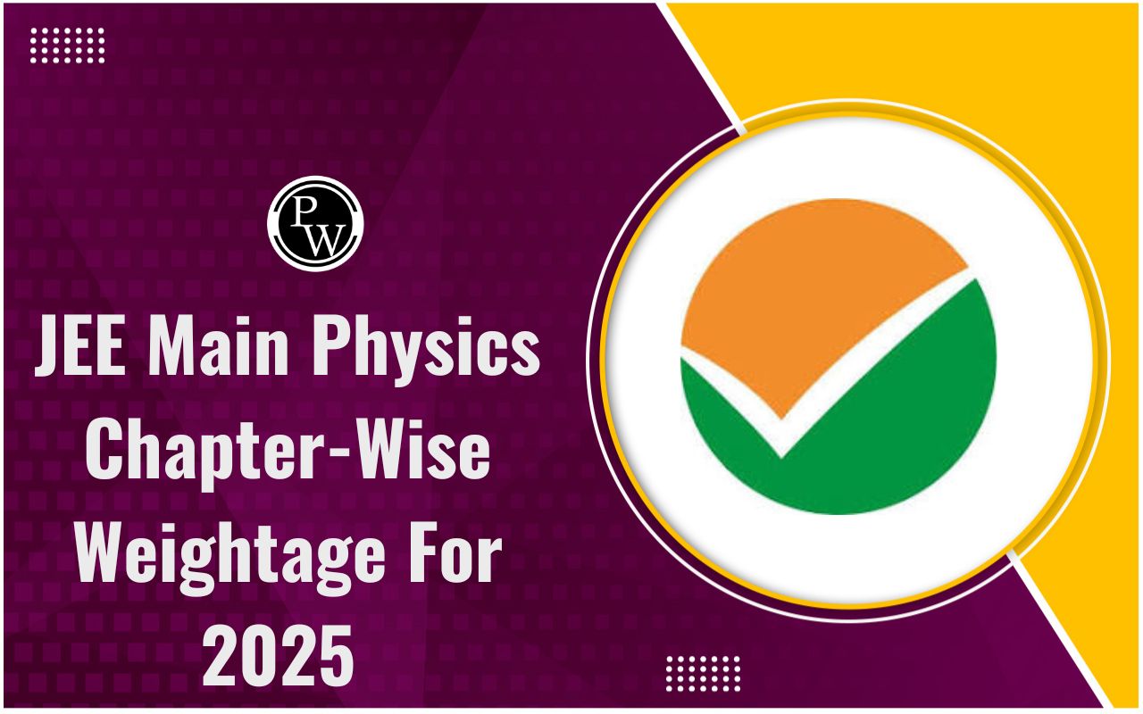 JEE Main Physics Chapter Wise Weightage 2025 For Class 11 And Class 12 ... JEE Main Physics Chapter Wise Weightage 2025 For Class 11 And Class 12 ...