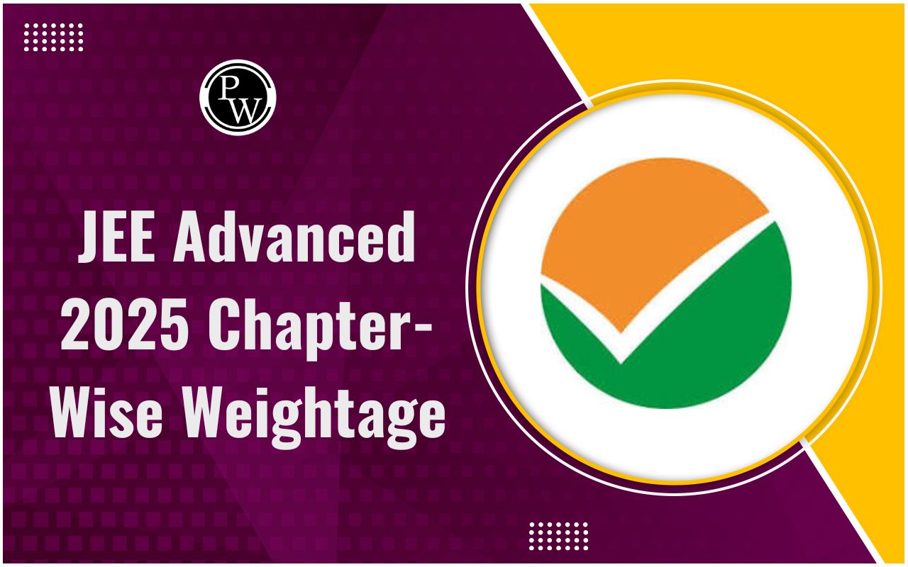 JEE Advanced 2025 Chapter-Wise Weightage, Important Topics in Maths, Physics, Chemistry