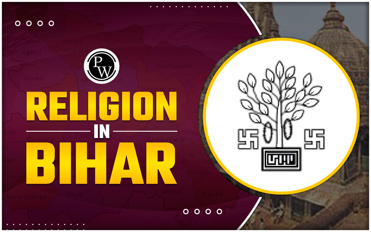 Religion in Bihar, District Wise, Percentage of Religion