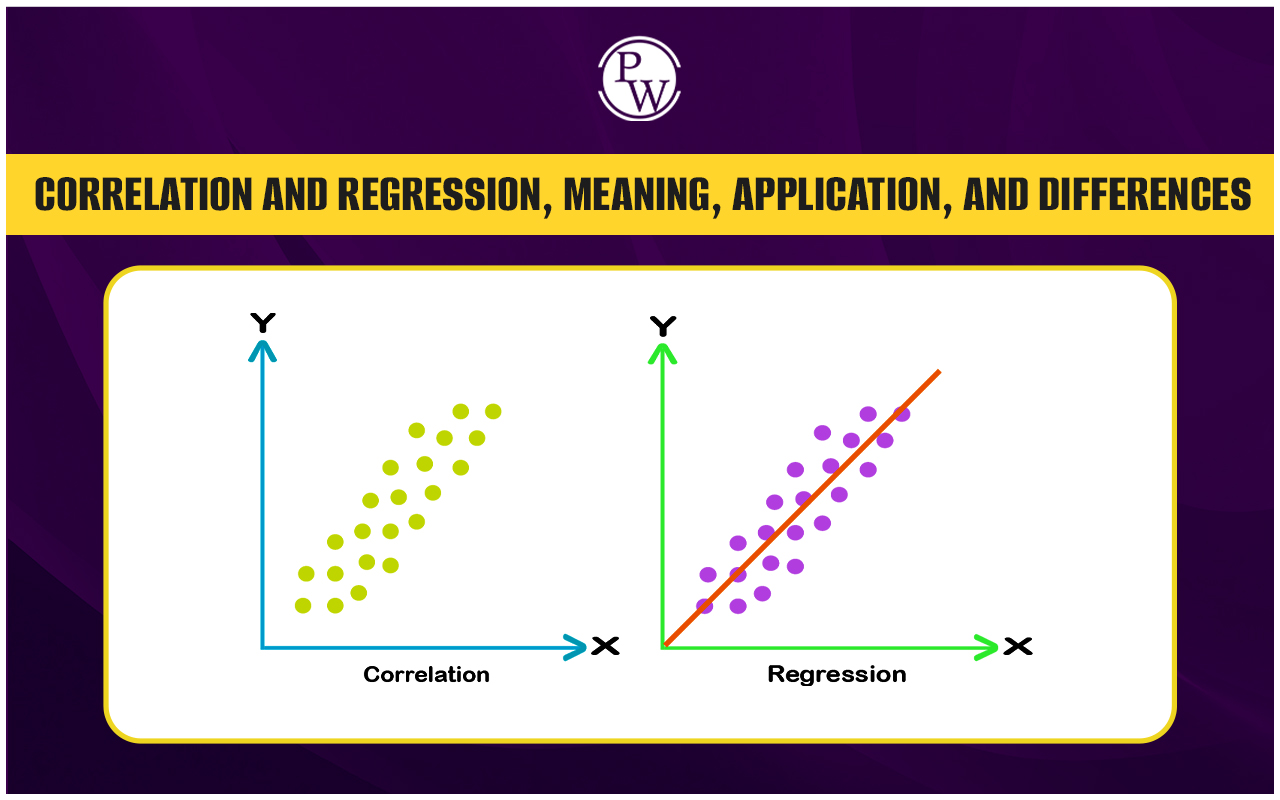 Correlation and Regression, Meaning, Application, and Differences Correlation and Regression, Meaning, Application, and Differences