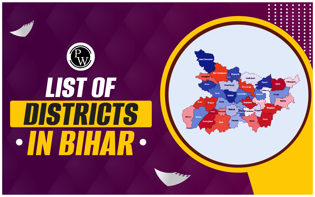 List of Districts in Bihar, Population, By Area, Divisions