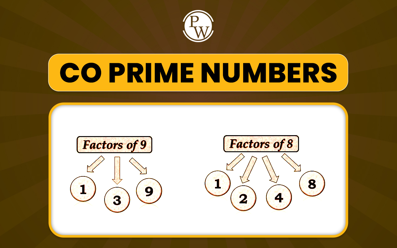 Co Prime Numbers - Definition, Properties And Examples