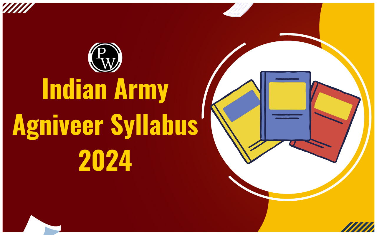 Indian Army Agniveer Syllabus 2024, Check Subject wise Exam Pattern