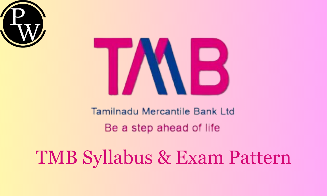 TMB Syllabus 2023 & Exam Pattern, Syllabus PDF