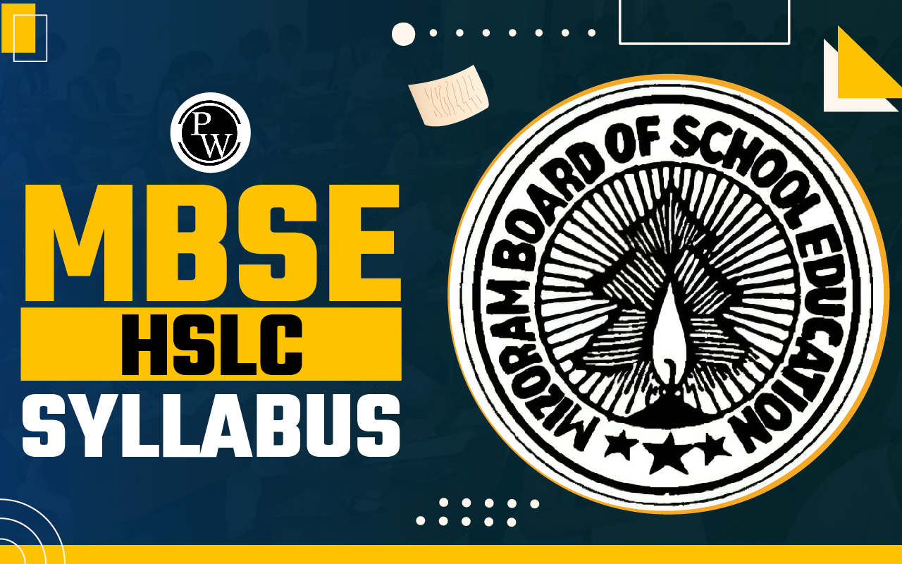 MBSE HSLC Syllabus 2024-25, Subject Wise MBSE Class 10 Syllabus