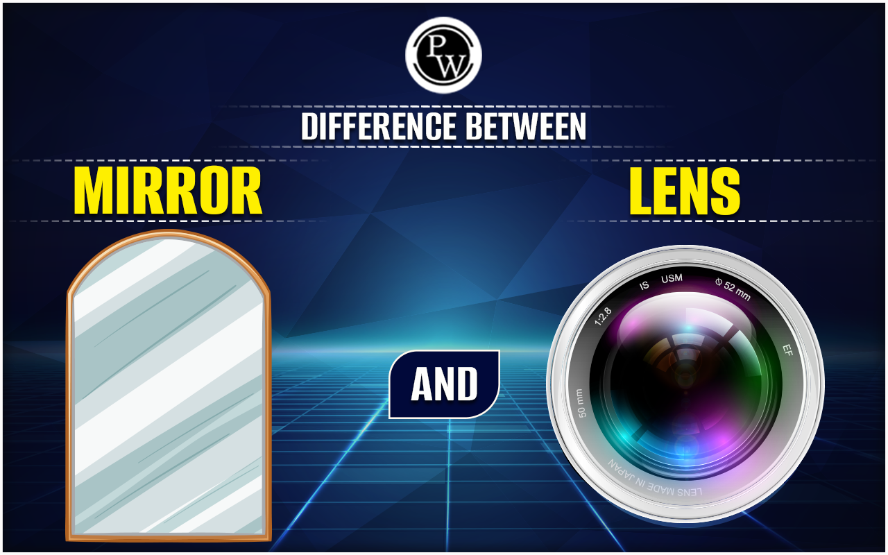 Difference Between Mirror and Lens, Application and Uses Difference Between Mirror and Lens, Application and Uses